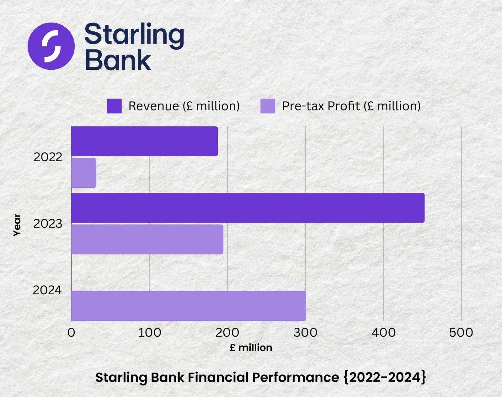 Anne Boden’s Journey: From Mobile Banking to Artificial Intelligence ...